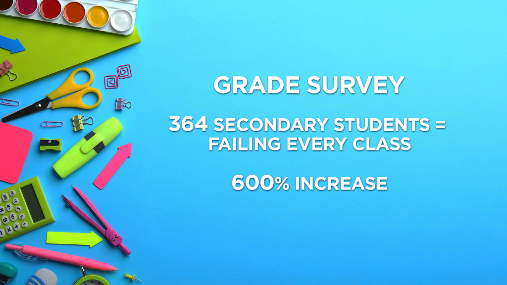 Salt Lake City Students Rally To Return To Classroom