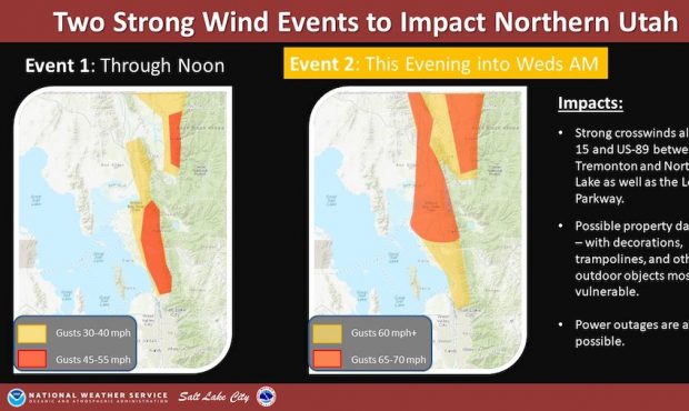 High Wind Warning Issued For Northern Utah; Stronger Gusts Expected ...