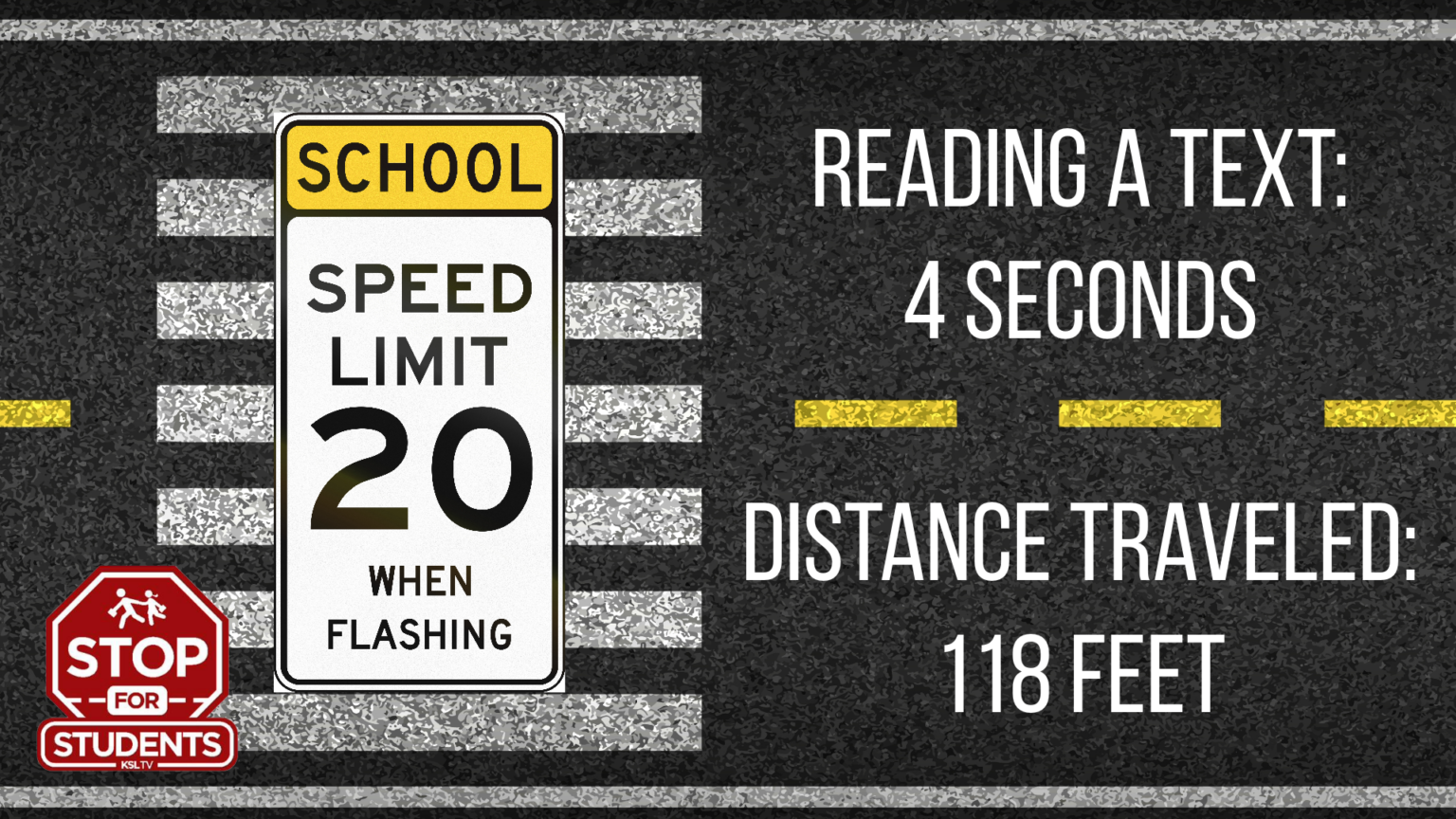 Stop for Students: The dangerous distances you drive when distracted