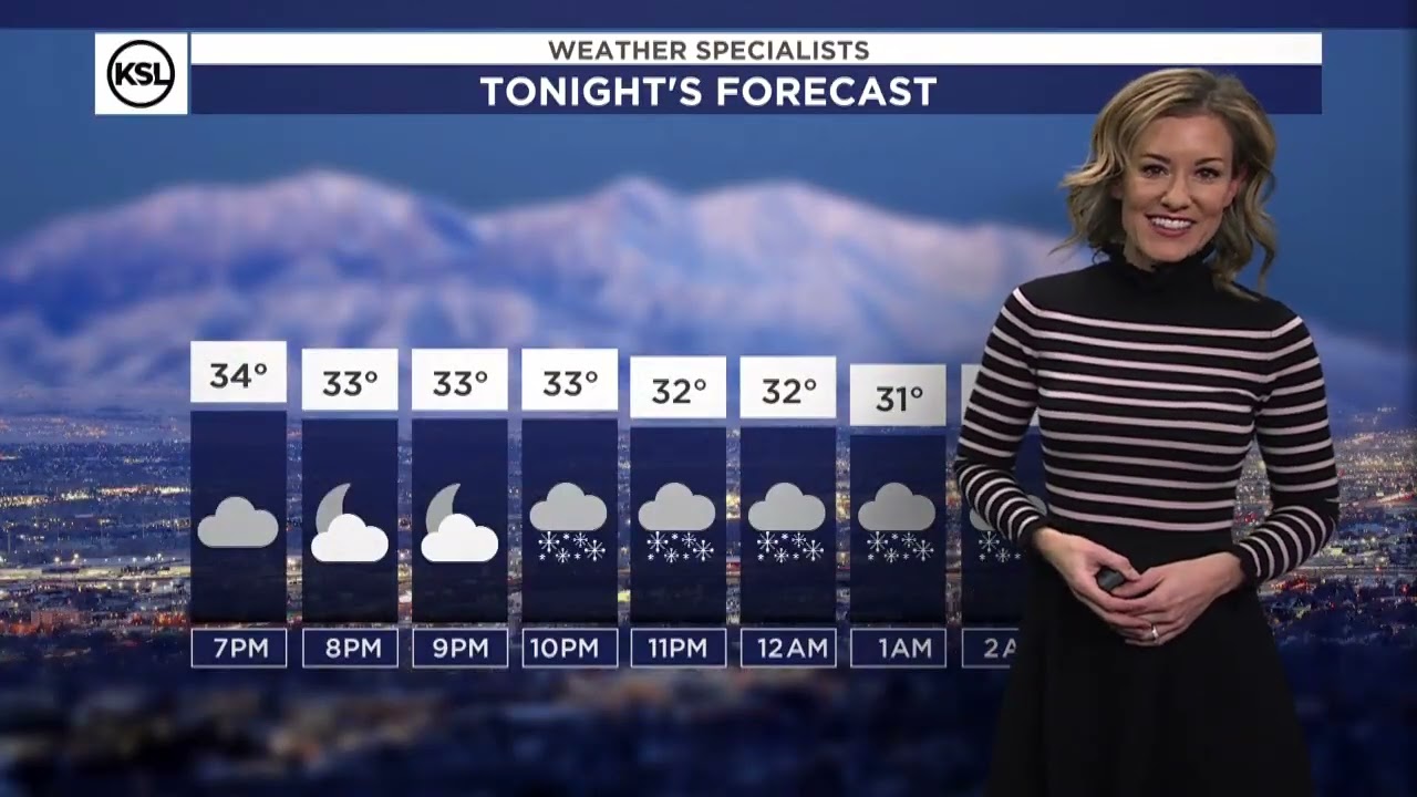 Video: Afternoon weather forecast for Jan. 6. 2024 - KSLTV.com