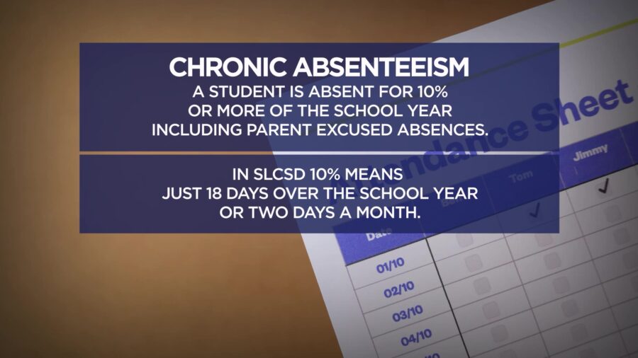 Utah educators brainstorming ways to boost school attendance