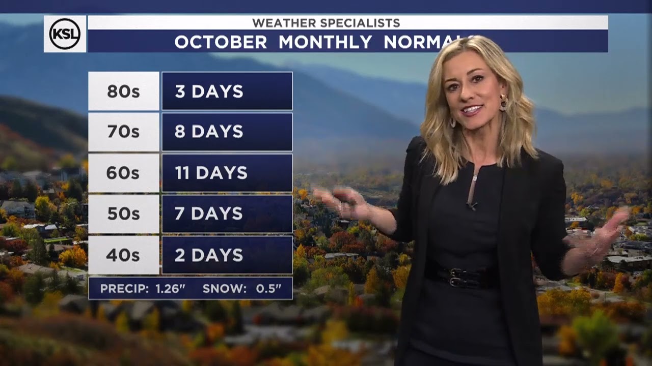 Video: Evening weather forecast for Oct. 6, 2024 - KSLTV.com