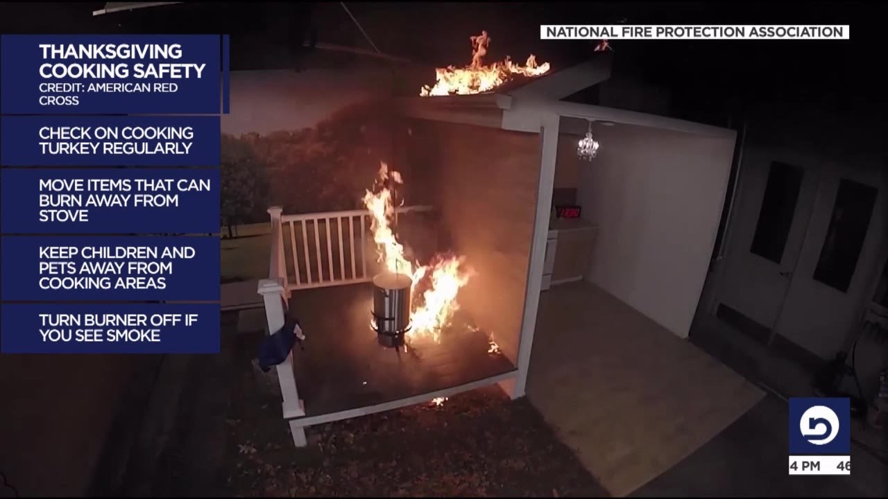 Video: Red Cross shares Thanksgiving cooking safety tips - KSLTV.com