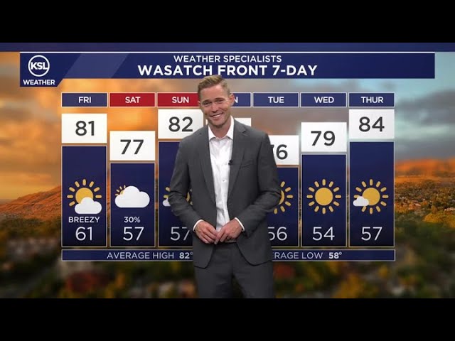 Video: Morning weather forecast, Sept. 12, 2025 - KSLTV.com