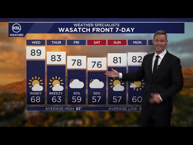 Video: Morning weather forecast, Sept. 10, 2025 - KSLTV.com