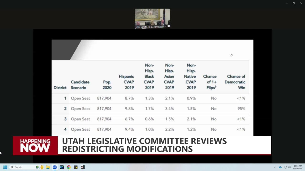 Video Utah Legislative Committee Reviews Redistricting Modifications